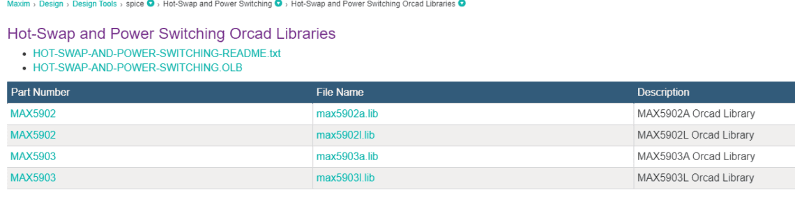 SPICE Model Library for Easy Integration and Simulation - Free Online ...