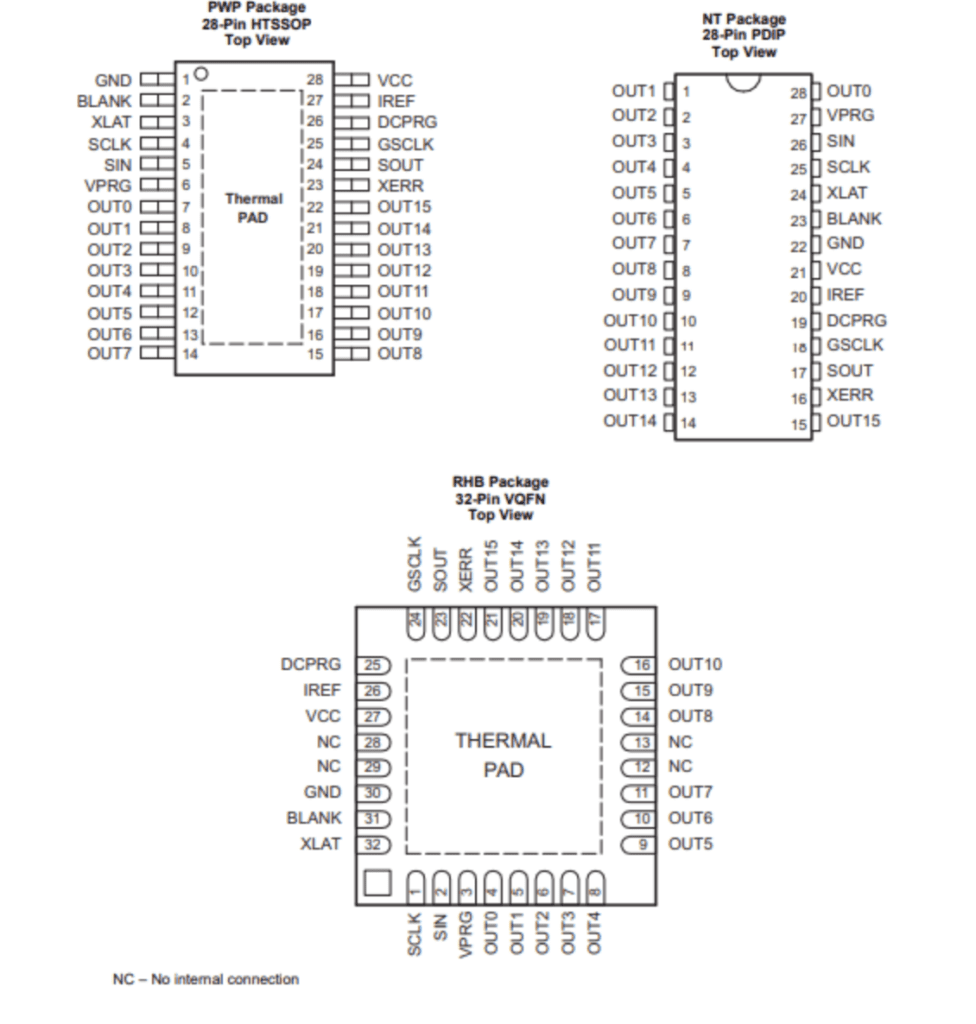 TLC5940: Applications and Types of LED Sink Drivers - Free Online PCB ...