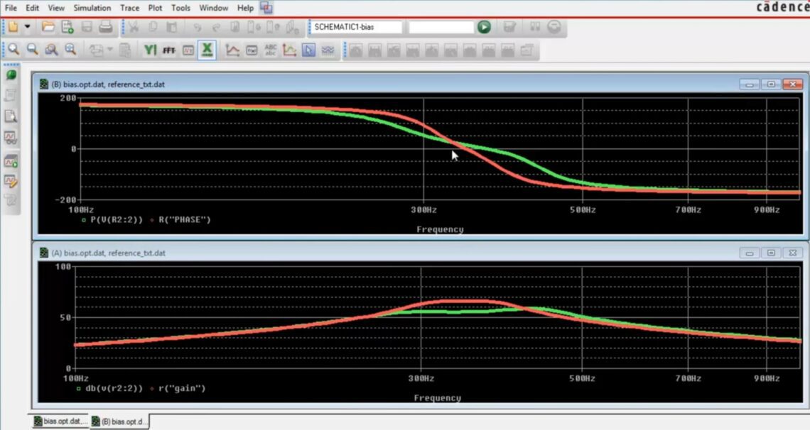 SPICE Model Downloads in Library Tools - Free Online PCB CAD Library