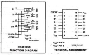 The CD4017 Datasheet: Counter Circuits and Necessary Requirements ...