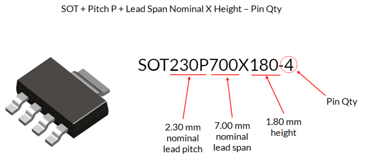 SOT Package Types for Surface Mount Components - Free Online PCB CAD ...