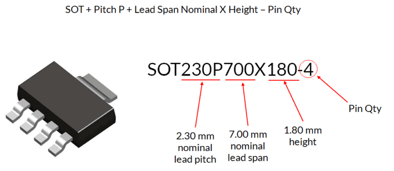 SOT Package Types for Surface Mount Components - Free Online PCB CAD ...