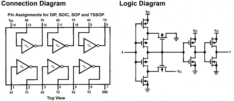 The 74HC14 Datasheet: High-Speed, Hex Inverting Schmitt Trigger - Free Online PCB CAD Library