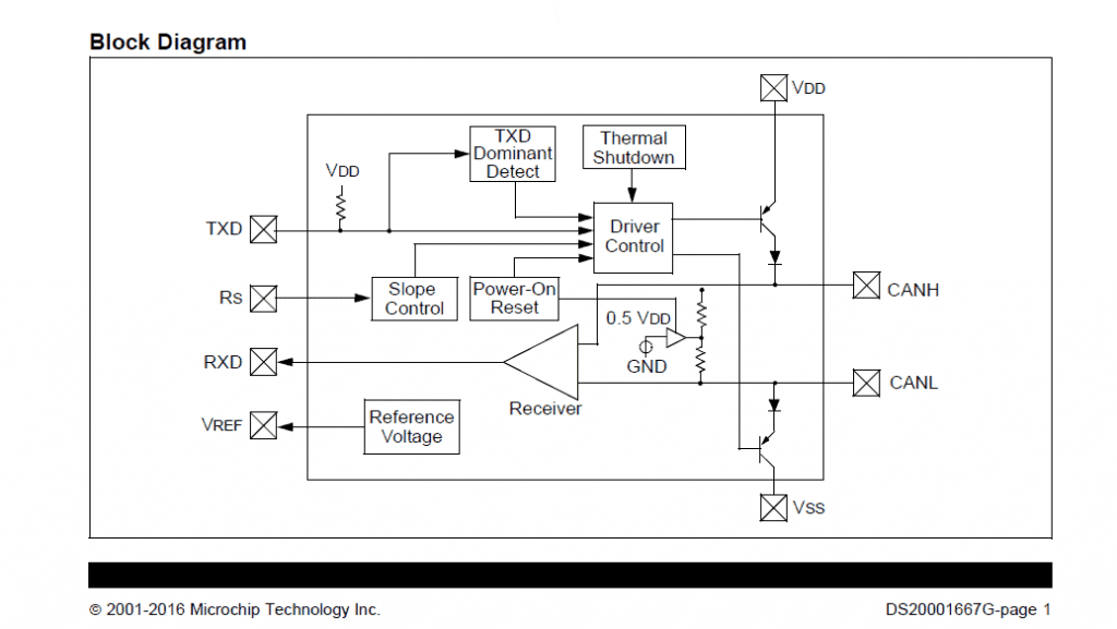 MCP2551: High-Speed CAN Transceiver Datasheet - Free Online PCB CAD Library