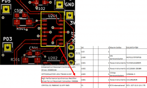 How to Identify Electronic Components - Free Online PCB CAD Library