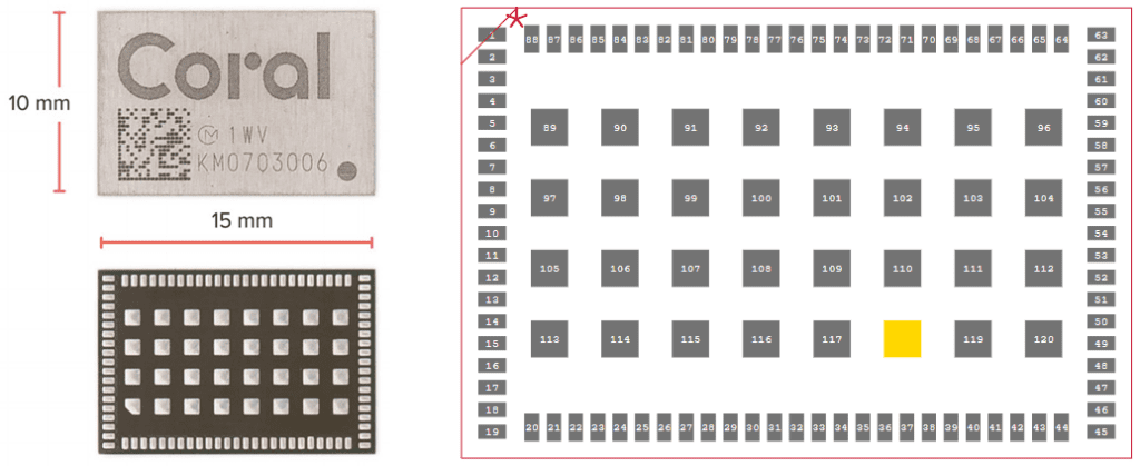 Google Coral Accelerator Module: Integrating High Speed Interfacing ...