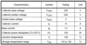 TTC5200 Datasheet: Toshiba's Transistor for High-Speed Switching Applications - Free Online PCB ...