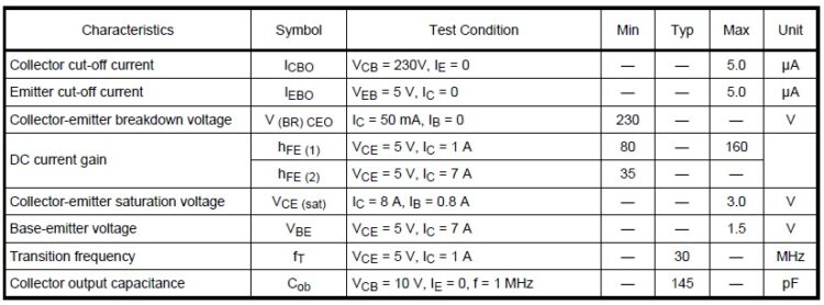 TTC5200 Datasheet: Toshiba's Transistor for High-Speed Switching Applications - Free Online PCB ...