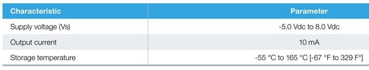 SS49E datasheet: A Versatile Hall-Effect Sensor - Free Online PCB CAD ...