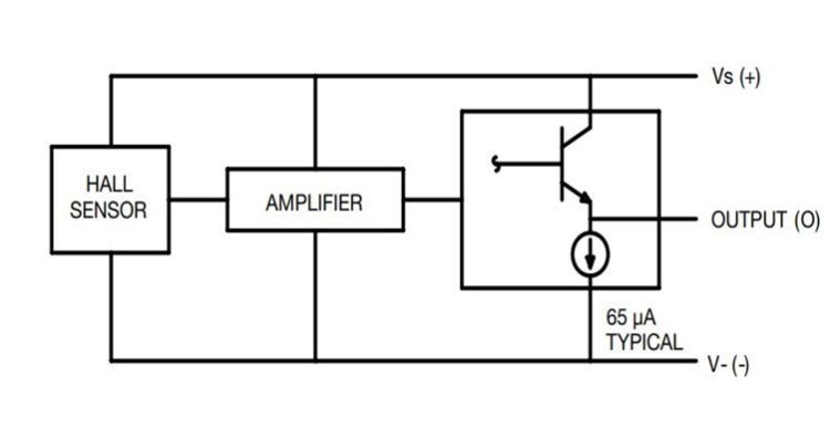 SS49E datasheet: A Versatile Hall-Effect Sensor - Free Online PCB CAD ...