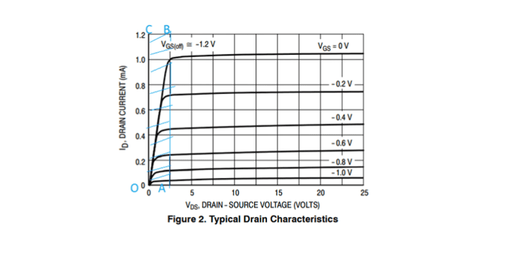2n5457 Datasheet: N-Channel General Purpose Amplifier - Free Online PCB ...