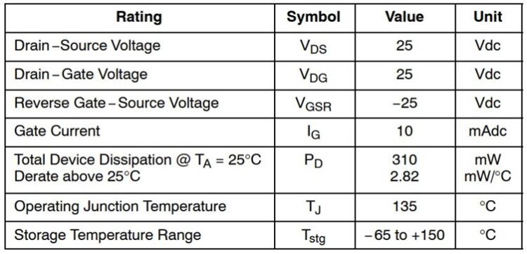 2n5457 Datasheet: N-Channel General Purpose Amplifier - Free Online PCB ...