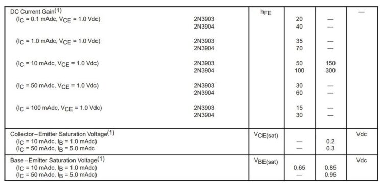 2N3904 Datasheet: Explained - Free Online PCB CAD Library