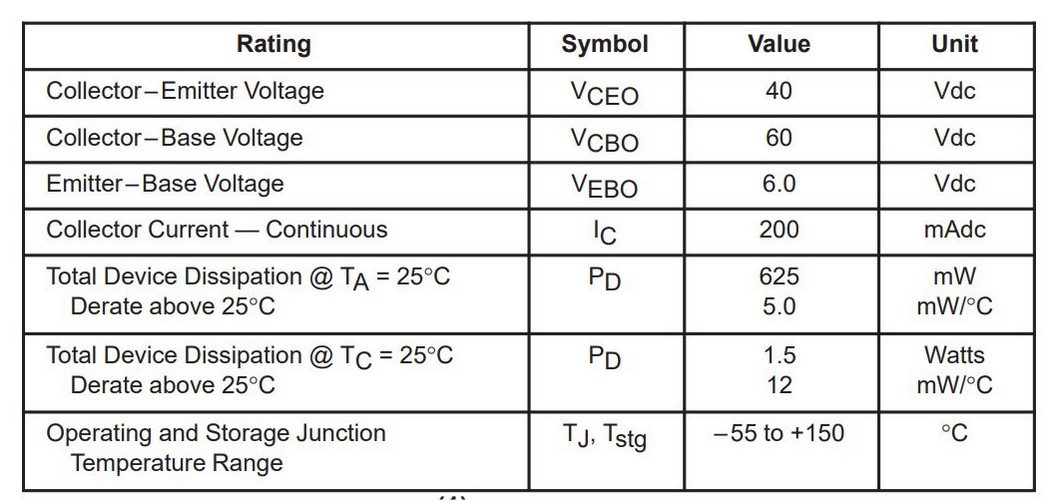 Transistor Specifications
