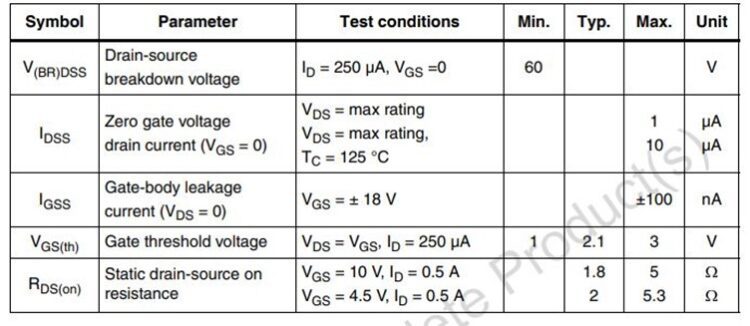 2N7000 Datasheet: Rugged & Reliable Mode Field Effect Transistor - Free ...