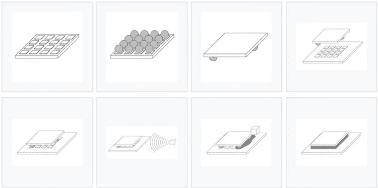 Flip-Chip BGA: PCB Layout Best Practices - Free Online PCB CAD Library