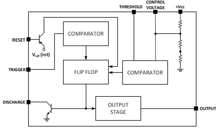TI's LM555 Timer Circuit Datasheet and Applications - Free Online PCB ...