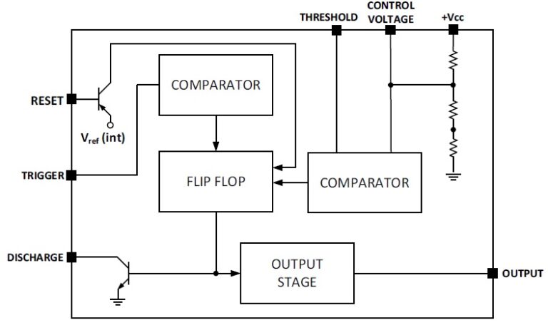TI's LM555 Timer Circuit Datasheet and Applications - Free Online PCB ...