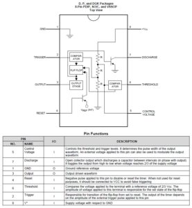 TI's LM555 Timer Circuit Datasheet and Applications - Free Online PCB ...