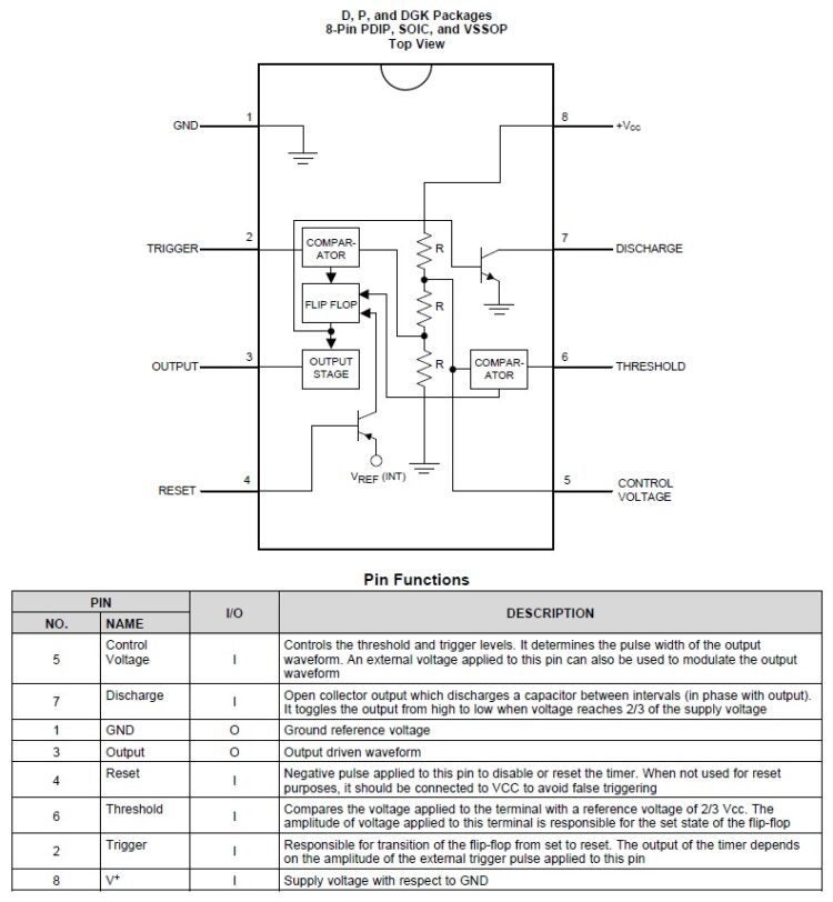 TI's LM555 Timer Circuit Datasheet and Applications - Free Online PCB CAD Library
