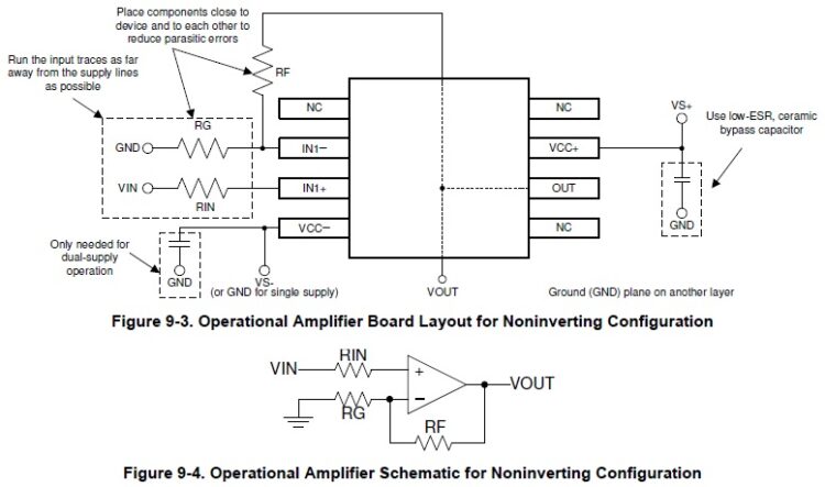 LM224 Datasheet: Explanation and Analysis - Free Online PCB CAD Library
