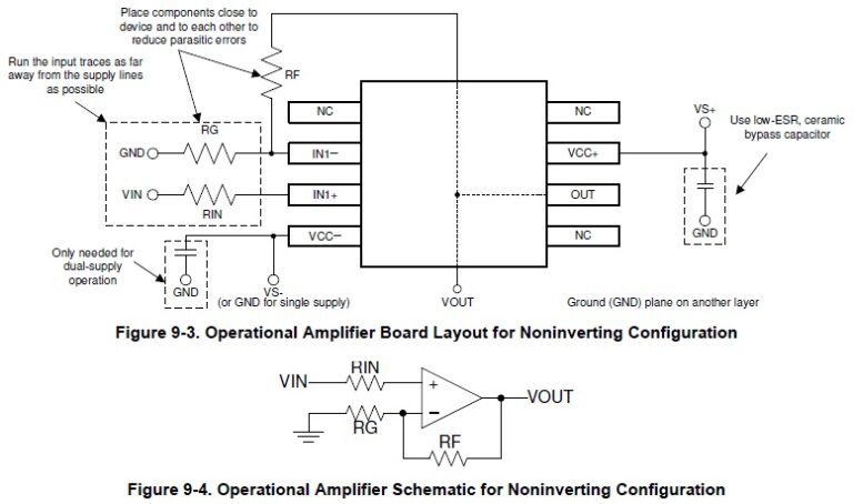 LM224 Datasheet: Explanation and Analysis - Free Online PCB CAD Library