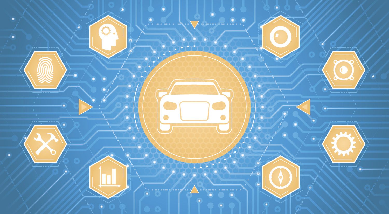Automotive PCB Design