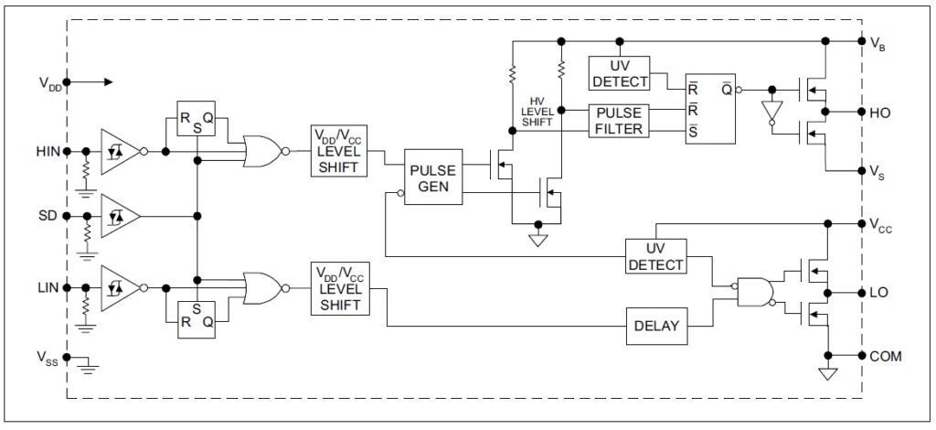 IR2110 Pinout: Evaluation and Analysis - Free Online PCB CAD Library