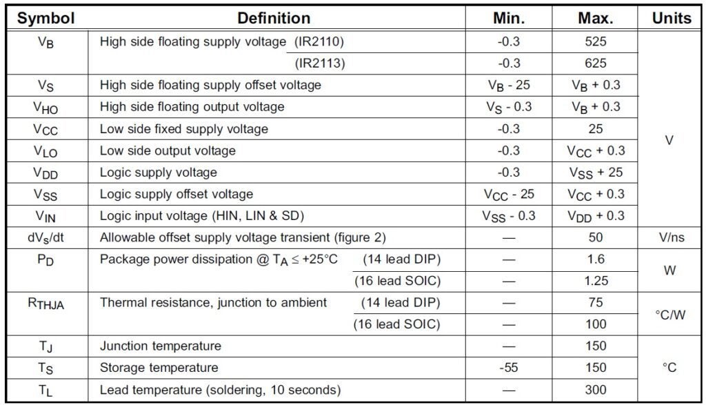 IR2110 Pinout: Evaluation and Analysis - Free Online PCB CAD Library