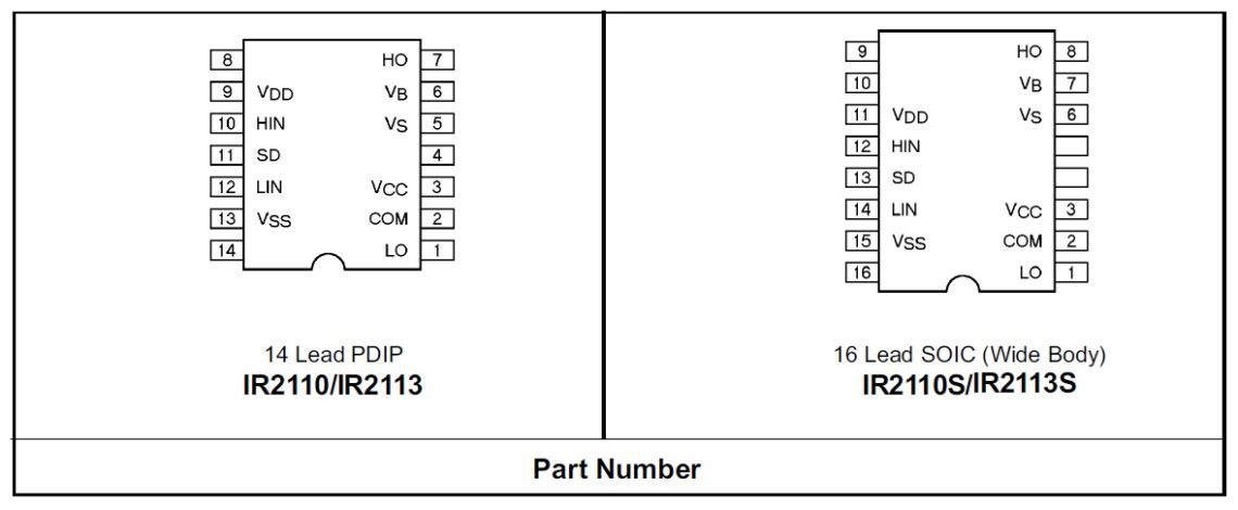 IR2110 Pinout: Evaluation and Analysis - Free Online PCB CAD Library