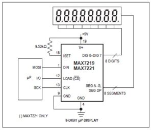 MAX7219 Datasheet: Application and Analysis - Free Online PCB CAD Library