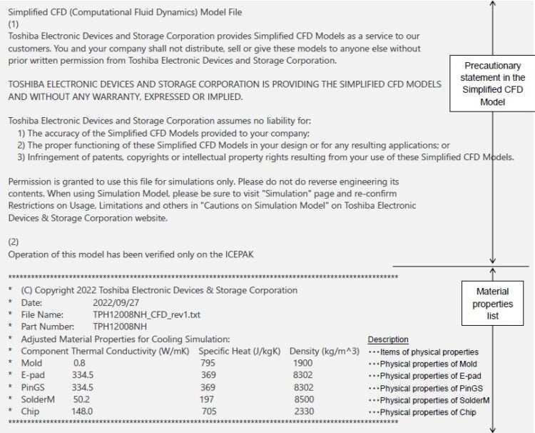 Simplified CFD Model by Toshiba Explained - Free Online PCB CAD Library
