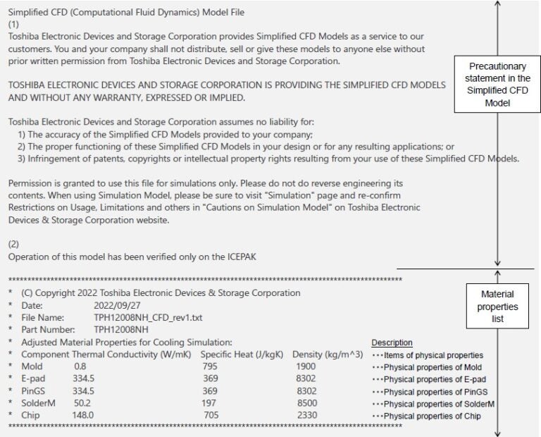 Simplified CFD Model by Toshiba Explained - Free Online PCB CAD Library