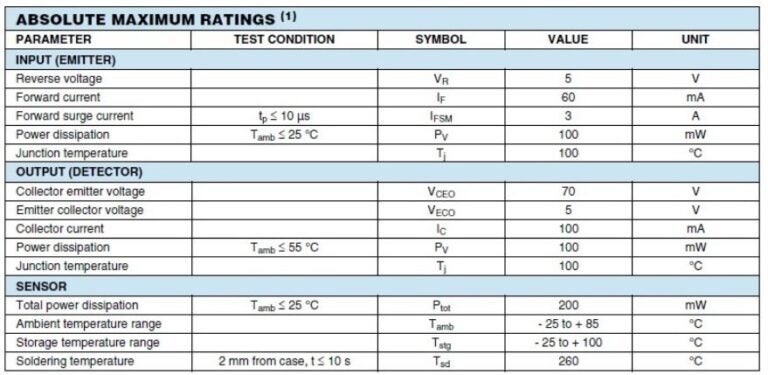 IR Reflective Sensor: TCRT5000 Datasheet - Free Online PCB CAD Library