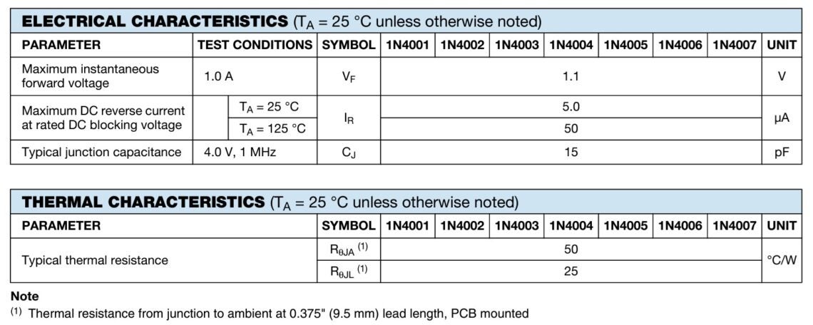 1N4007 Diode Datasheet: Applications and Analysis - Free Online PCB CAD ...