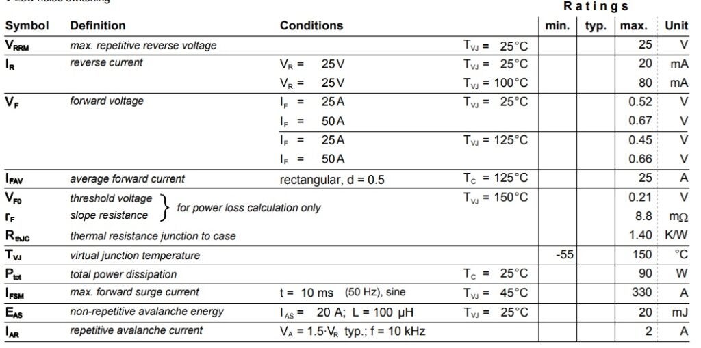 Schottky Diode Datasheet: Explained - Free Online PCB CAD Library