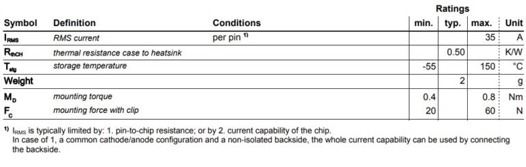Schottky Diode Datasheet: Explained - Free Online PCB CAD Library