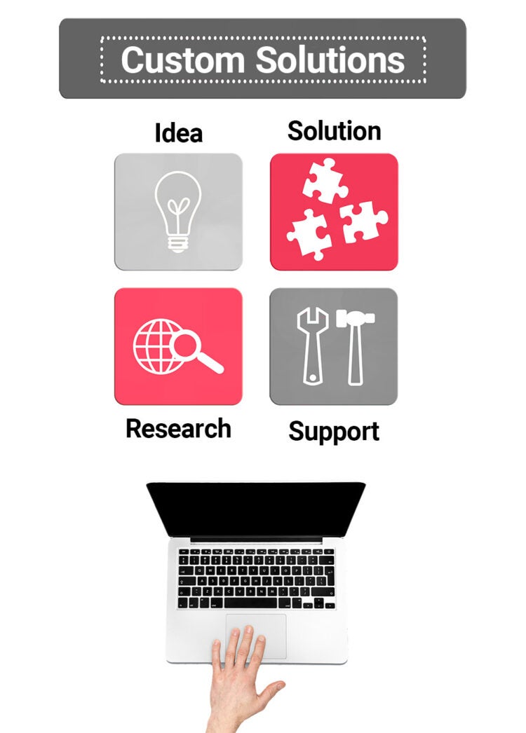 Custom PCB CAD Development Solution | Ultra Librarian