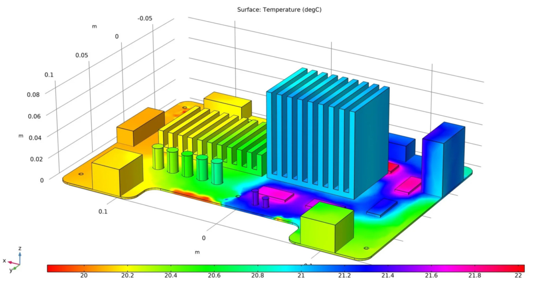 Best CAD Library of 2026: Models, Files, and Designs