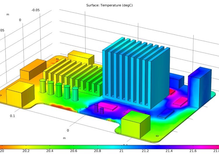 How to Import EAGLE Libraries: Altium, Easyeda, Fusion 360, KiCad ...
