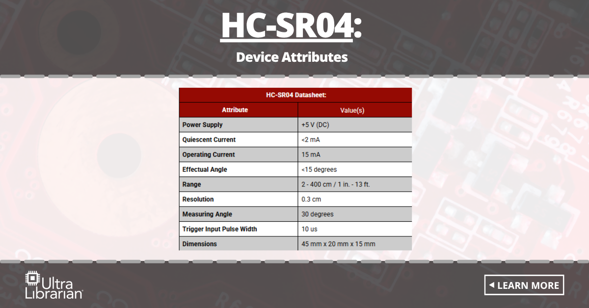 HC-SR04 Datasheet: Analysis