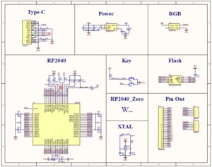 RP2040 Zero Datasheet & Pinout: Analysis